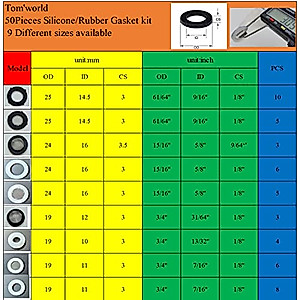 Tom's world 50Pcs Garden Hose Washers Seals Assortment Kit, Silicone Rubber Gasket Kit for 3/4",1/2",5/8" Plumbing Faucet Fittings Seal Repair