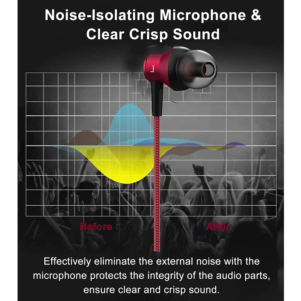 in Ear Headphones, MR01 Comfortable Tangle-Free Stylish Wired in-Ear Earbuds with Microphone, Crystal Clear Sound Noise Isolating Earphones for iPhone iPod Samsung Laptop Computer, Red