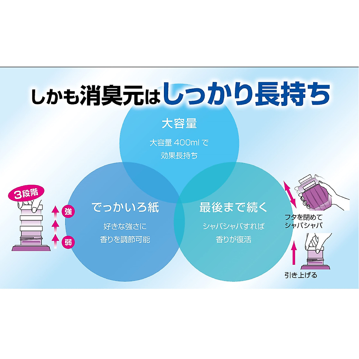 Kobayashi Pharmaceutical toilet vanishing Nioi-moto happy nub Fairy Rose (400ml) [daily consumables]