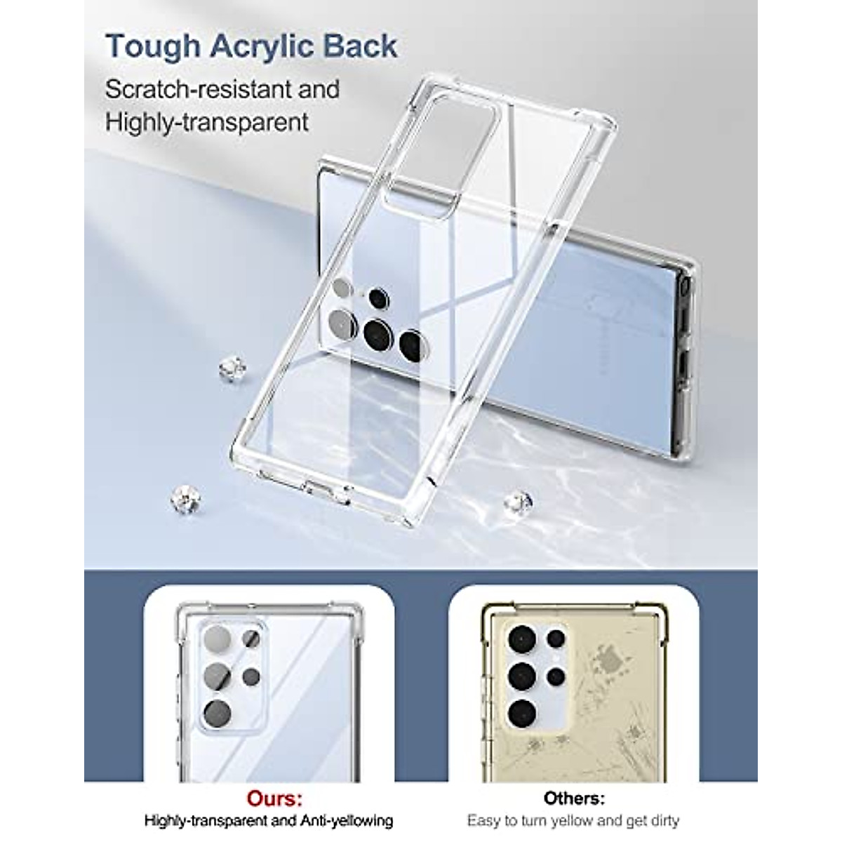 SURITCH for Samsung Galaxy S22 Ultra Clear Case 6.8" (Only), [Built-in Screen Protector] Full Body Protective Hard Shell+Soft TPU Phone Case for Samsung S22 Ultra -(Full Clear)