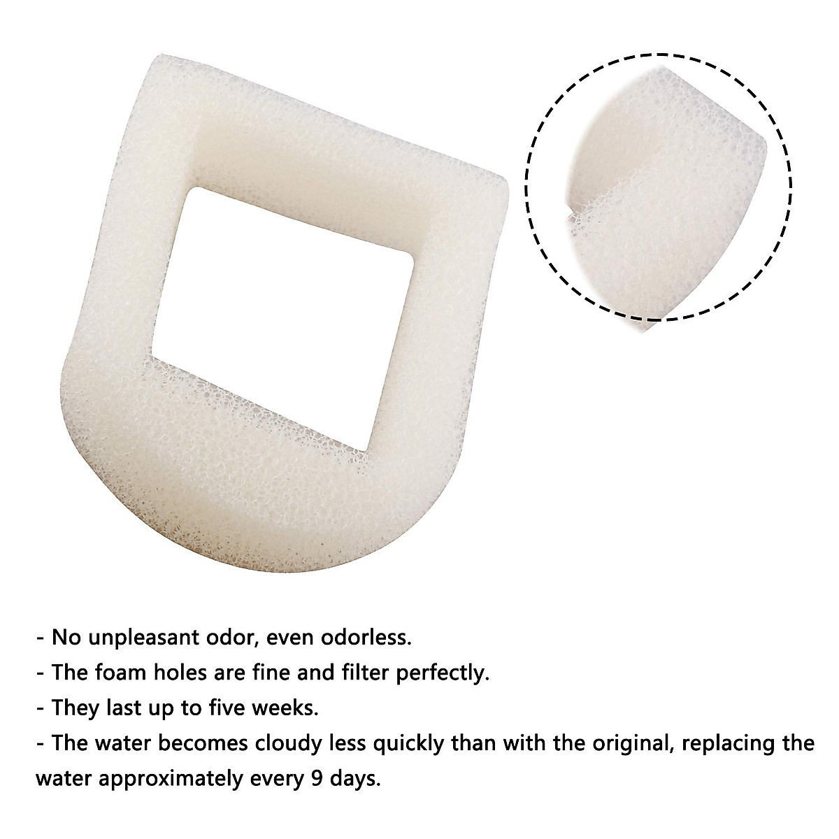 Cat Water Fountain Foam Pre-Filters Compatible with Drink-Well Stainless Steel 360, Avalon, Pagoda, Seascape and Sedona Pet Fountain Replacement Filter for Dog and Cat (12 Packs)