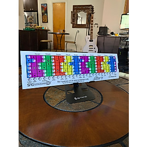 Sliding Ruler for Guitar™: Precision Scale Mastery Tool – Master Pentatonic, Diatonic & Modes with Ease