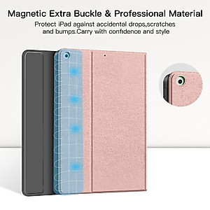 JUQITECH iPad 9th 8th 7th Generation Case with Keyboard 10.2 Inch 2021/2020/2019 - Wireless Bluetooth Magnetic Keyboard Case Soft Tablet Protective Cover for iPad 10.2" with Apple Pencil Holder