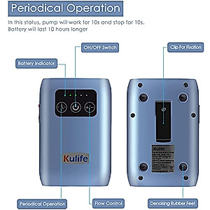 Kulife Aquarium Air Pump, USB Rechargeable Lithium Battery Powered Portable Air Pump for Fish Tanks up to 60 Gallons, AC/DC Dual Mode Oxygen/Aerating Pump for Outdoor Fishing, Emergency, Power Cuts