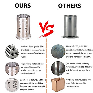 WillFee 304 Stainless Steel Straw Holder, Counter-top Straw Dispenser, Kitchen Organizer for Utensils, Cutlery, Gadgets, Spoons Forks Chopsticks Storage