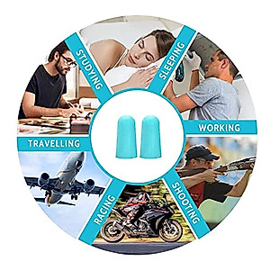 LYSIAN Ultra Soft Foam Earplugs Sleep, 38dB SNR 31dB NRR Sound Blocking Noise Cancelling Ear Plugs for Sleeping, Travel, Shooting and Working -60 Pairs Pack (Lake Blue)
