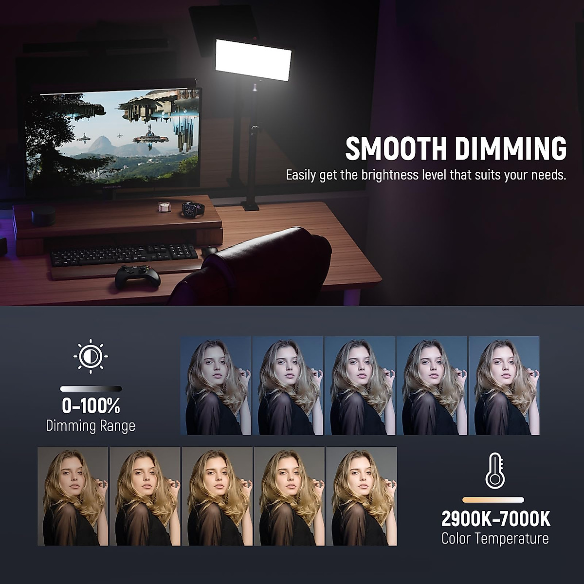 NEEWER GL25B 12.9" Streaming Key Light, 2.4G RT100 Remote & PC/Mac APP Control 25W 2300Lux/0.5m 2900K–7000K CRI98+ Dimmable Edge Emitting Silent Webcam Video Light with Desk Stand & USB Transmitter