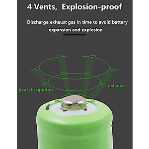 Cotchear 1.2V AA Rechargeable Battery, Size AA 700mAh Rechargeable Ni-Cd Batteries 4Pcs AA Battery - Rechargeable Cycle Used More Than 500 Times (4pcs)