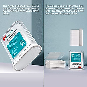 The New Floss Pick Dispenser - with [200 Count] Hygienic, Tidy and Odorless Floss Picks, 2-Pack Pop-Up Automatic Flosser Dispenser, for Home Travel Hotel Sturdy Safe Container - Floss Dispenser.
