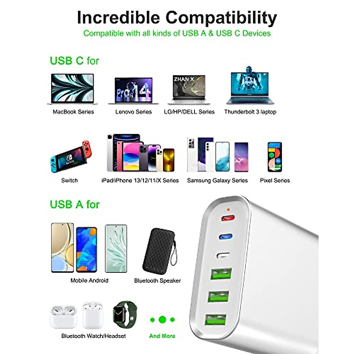 USB C Charger, 155W 6-Port Fast USB C Charging Station, Portable USB C Wall Charger, USB C Power Adapter for MacBook Pro/Air Series, iPhone 14/13/12/Mini/Pro/Pro Max, Samsung Galaxy Note, and More