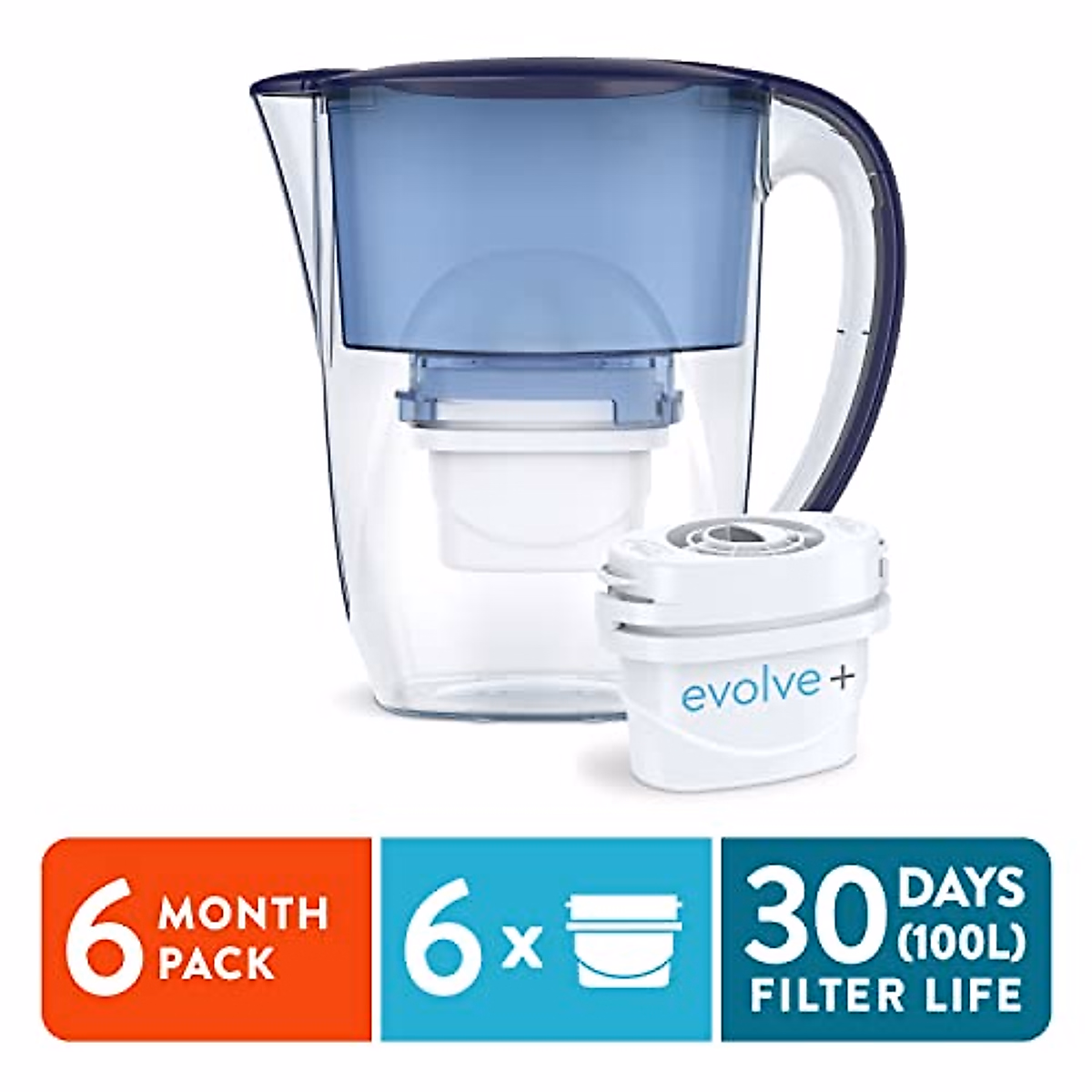 Aqua Optima Oria Water Filter Jug & 6 x 30 Day Evolve+ Filter Cartridge, 2.8 Litre Capacity, for Reduction of Microplastics, Chlorine, Limescale and Impurities, Blue