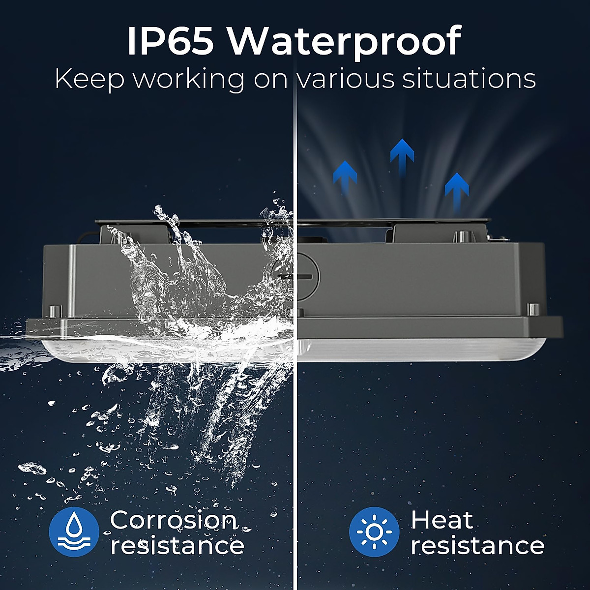 CINOTON 42W LED Barn Light Dusk to Dawn Outdoor Lighting, Black 2 Pack & 80W Outdoor LED Canopy Light 2 Pack