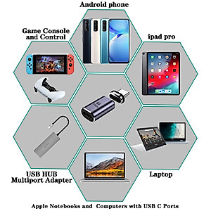 YoungSelly (2Pack Straight Adapter +Extra 2 Plugs) USB C Magnetic Adapter and USB C Connector,Support Thunderbolt 4,USB4.0, PD 100W Quick Charge Compatible with MacBook and More USB C Devices.