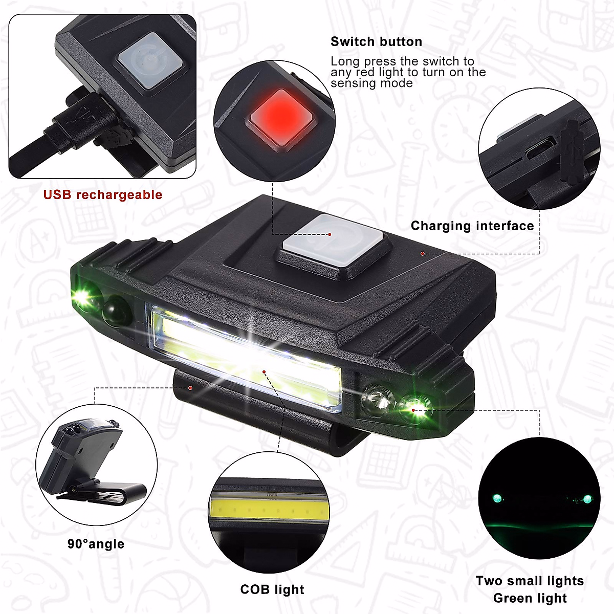 2 Pieces Ultra Bright Mini LED Clip on Cap Light USB Rechargeable Motion Sensor Hat Visor Light Waterproof Cap Light Flashlight Headlamp for Fishing Camping Running Hard Hats Helmets, 4 Light Modes