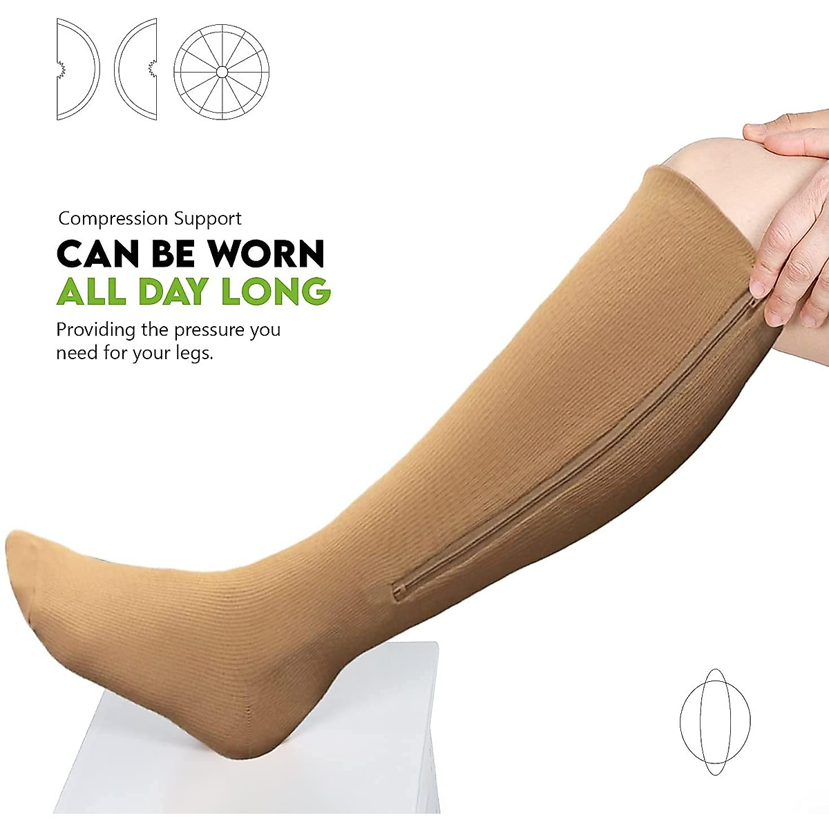 EWRGGR 2 Pair Zip Compression Socks for Women Closed Toe Zipper Socks abckd Wide Calf Easy on off 15-20 mmHg