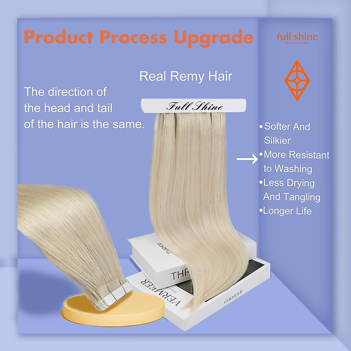 Full Shine Tape in Hair Extensions 10Inch Invisible Tape in Real Human Hair Extensions Solid Color 60 Platinum Blonde Straight Pu Tape Hair 30G Seamless Tape on Brazilian Human Hair 20Pcs Natural Hair