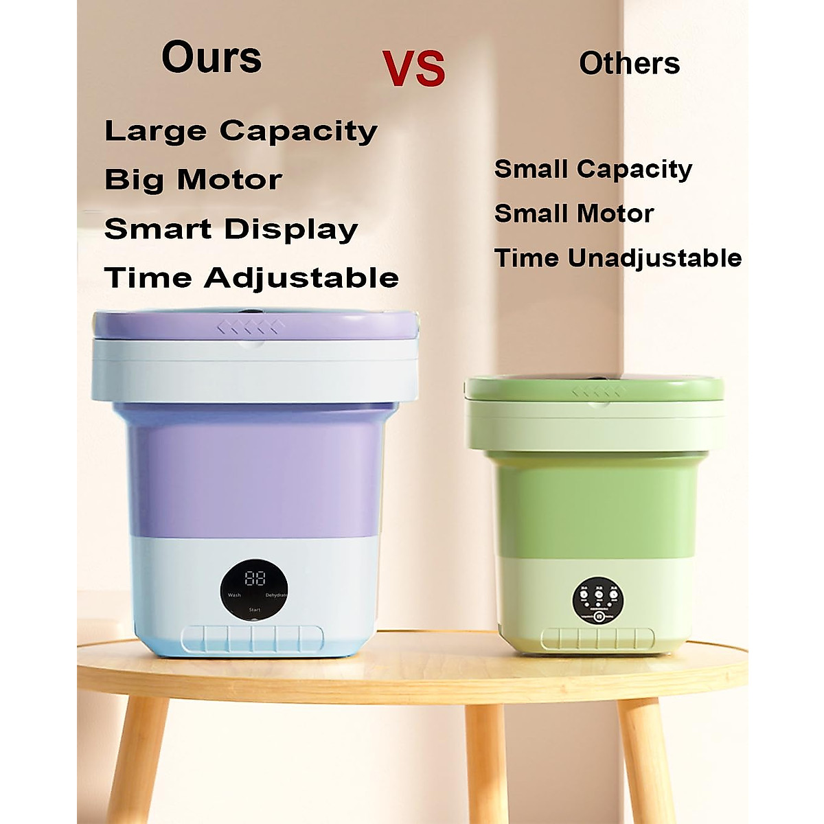 WesGen Portable Washing Machine,Foldable Touch Screen Mini Washing Machine,Small Washing Machine for Underwear,Baby Clothes or Small Items,for Apartments,Camping,(7.5 Liters),Purple (WE322)