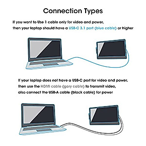 Laptop Screen Extender - 360° Rotatable 14.1” Attachable Portable Monitor for Laptop FHD TFT USB Laptop Dual Screen, Plug and Play for Mac, PC, & Chrome, Fit 13-17“ Laptop