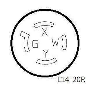 Parkworld 884982 Generator Adapter 4-Prong 30 AMP Locking L14-30P Plug to 20 AMP Locking L14-20R Receptacle
