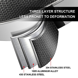 Potinv Hybrid Stainless Steel Wok with Stay Cool Handles 12 Inch,Non-Stick, Dishwasher and Oven Safe, Works with Induction, Ceramic, Electric, and Gas Cooktops