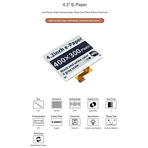 4.2inch E-Ink Raw Display Panel e-Paper for Raspberry Pi etc. Resolution 400x300 SPI Interface (no PCB) @XYGStudy (4.2inch e-Paper)