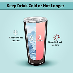 UXIETIN 16oz Replacement Lid Compatible with Corkcicle Travel Coffee Tumbler,Spill Proof Double Sealing Lid Replacement Compatible with 16oz Corkcicle Accessories