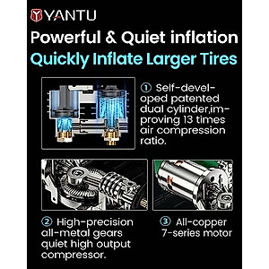 YANTU Cordless Tire Inflator Portable Air Compressor,12V Tire Pump Battery Powered, Dual Cylinder 2X Inflation, Air Pump for Inflatables with 8.3Inch Digital Large Screen for Off-Road/SUV/Pickup