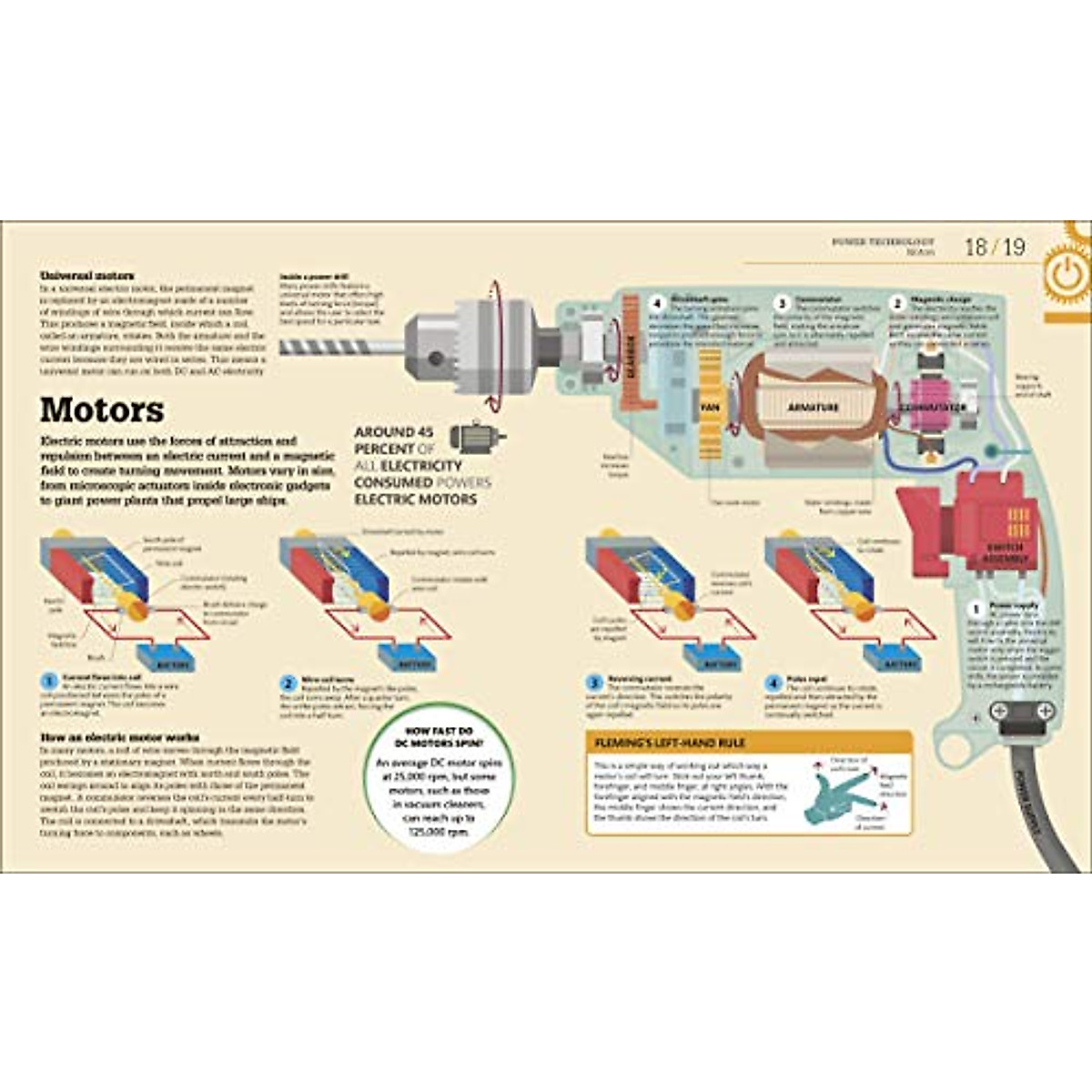 How Technology Works: The Facts Visually Explained (DK How Stuff Works)
