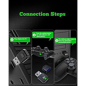 AOJAKI Bluetooth Adapter for PS4 Controller/ PS5 Controller/Switch Pro Controller, Controller Adapter for Switch/Switch Lite/PC/Android TV Box/Tesla/Steam, Compatible with Official PS4 Controller