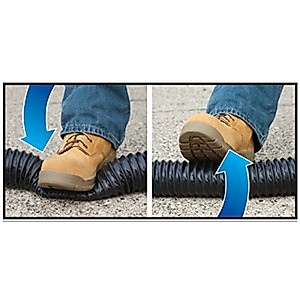 Thetford Titan 20 Foot Premium RV Sewer Hose Kit - Thetford 17902