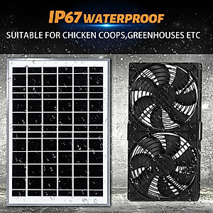 Solar Fan, 15W Solar Powered Fan with 14ft Wire and Dual Brushless Fans, Waterproof Panel with Solar Exhaust Fan for Greenhouse, Pet Houses, Outside.……