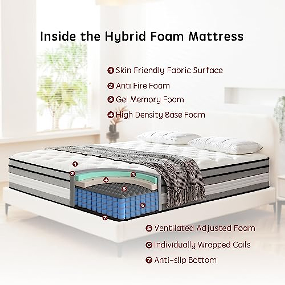 LMANKBK Queen Mattress, 10 Inch Innerspring Hybrid Mattress in a Box with Gel Memory Foam, Individually Wrapped Encased Coil Pocket Spring Mattress, Pressure Relief, Medium Firm Support,60"*80"*10"…
