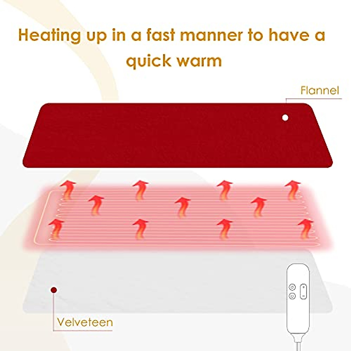 Electric Blanket Heated Throw Flannel & Velveteen, Fast Heating Blanket 50" x 60", ETL Certification with 6 Heating Levels & 5 Hours Auto Off, Home Office Use, Machine Washable