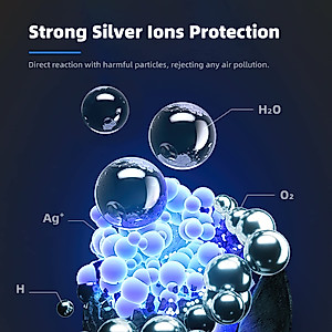 AROEVE Air Filter Replacement 4-in-1 High-Efficiency Air Filter for Smoke Pollen Dander Hair Smell Suitable for MK02