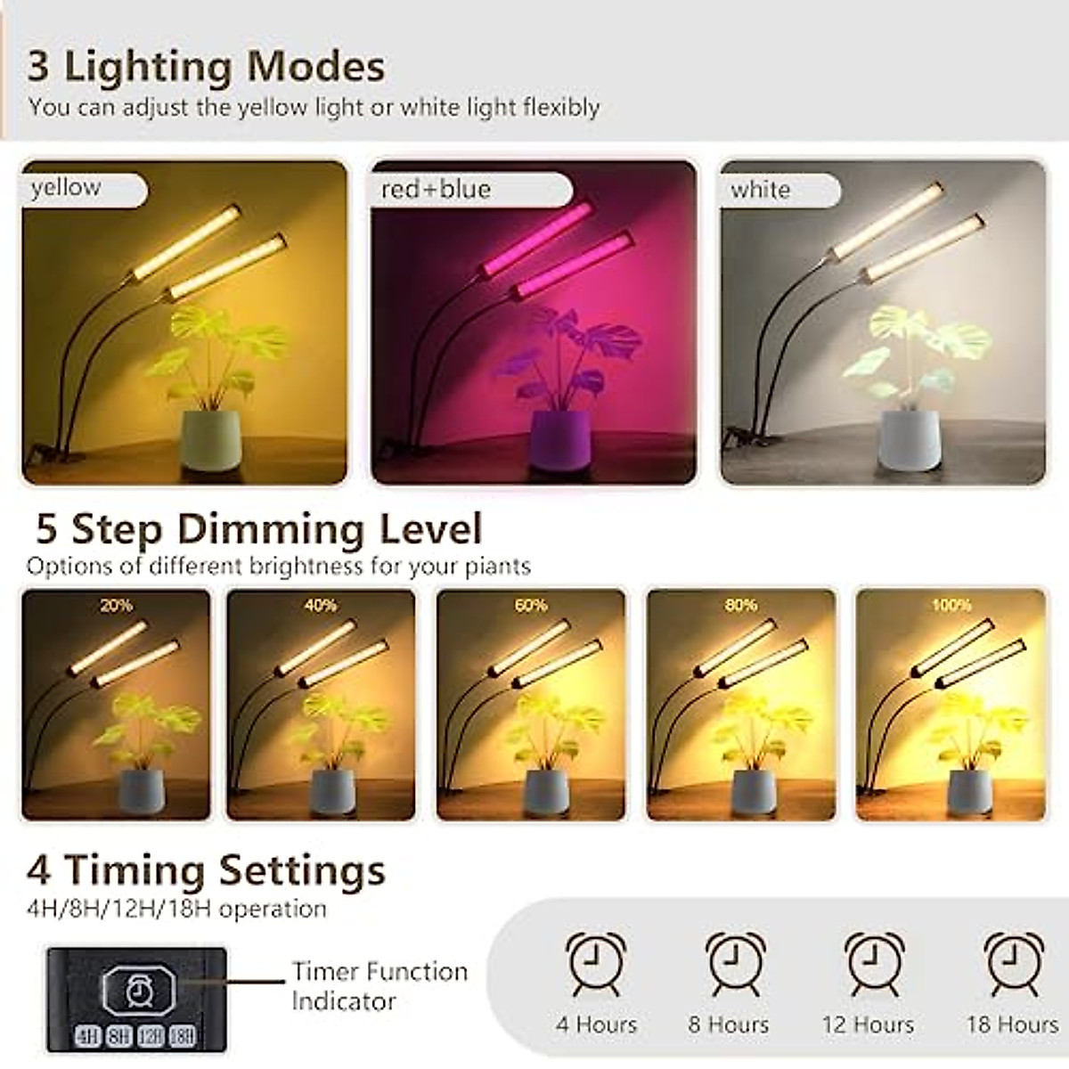 GHodec LED Grow Light,138LEDs Plant Light for Indoor Plants,Clip Plant Growing Lamp with Full Spectrum 3 Light Modes,5-Level Dimmable,Upgrade Timer 4/8/12/18 Hrs