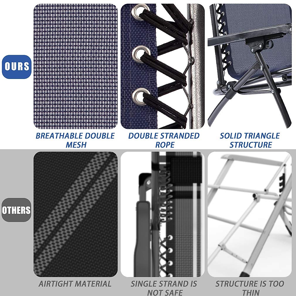 Vnewone Patio Chairs Set of 2 Zero Gravity Chair Folding Chairs Outdoor Chairs Anti Gravity Chair Reclining Outdoor Folding Chairs Lounge Chair Deck Chairs Foldable Yard with Pillow Cup Holder (Blue)