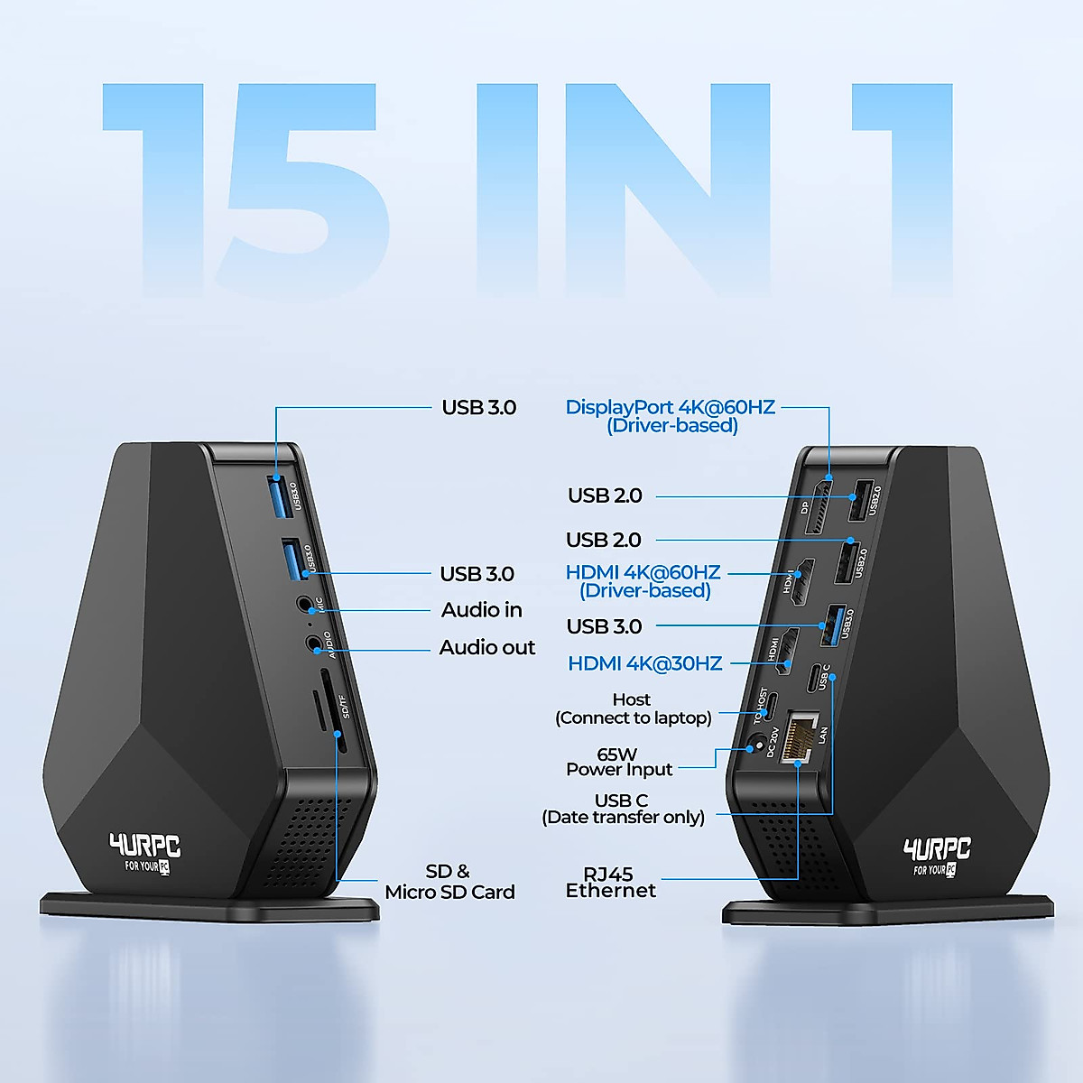 DisplayLink Docking Station 3 Monitors with 65W Power Supply, 4URPC Triple 4K Display Docking Station for MacBook Pro/Air, Dell HP Lenovo Surface Acer, with 2 HDMI, DP, 6 USB, Gigabit Ethernet, SD/TF