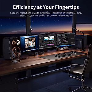 TESmart USB 3.0 HDMI KVM Switch 3 Monitors 4 Computers 4K@60Hz, Headset, Audio&Microphone, EDID emulators, Hotkey Switch, Wired Network, Rack-Ears, 4 Port Triple Monitor KVM Switch with All Cables