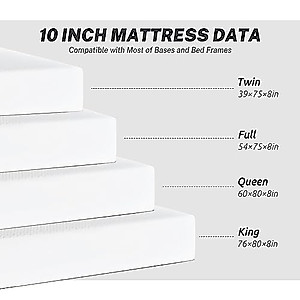 Dopinmin Twin Size 10 Inch Gel Memory Foam Mattress Medium-Firm Mattress for Pressure Relief & Cooler Sleep, Mattress for Kid Young Adults, CertiPUR-US Certified, Bed in a Box