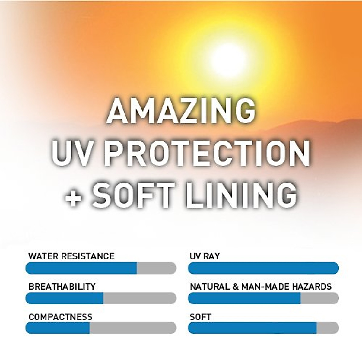 Coverking Custom Fit Car Cover for Select Ferrari F40 Models - Silverguard Plus (Silver)