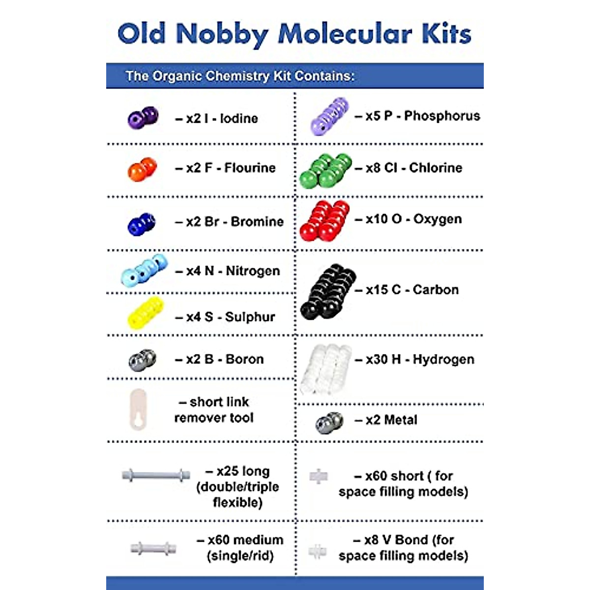 Organic Chemistry Kit (239 Pieces) and Periodic Table of Elements - Molecular Model Student or Teacher Pack with Atoms, Bonds and Instructional Guide