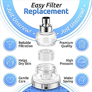 PureAction Replacement Filter Cartridge Set - Water Softener Shower Head SH388 & Luxury Filtered Shower Head SH888 - Hard Water Filter - Chlorine & Flouride Filter - Helps Dry Hair Itchy Skin - 2 Pack