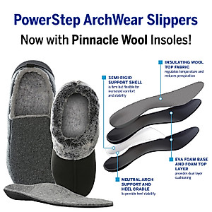 Powerstep mens Archwear Slippers, House Shoes, Orthotic With Arch Support, Plantar Fasciitis Pain Relief Slipper, Dark Gray, 10 US