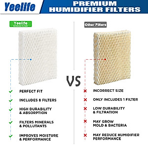 Yeelife 8 Pack HFT600 Filter Replacement for Honeywell Filter t, Honeywell Humidifier HEV615, HEV620, Compare to Part HFT600T HFT600PDQ