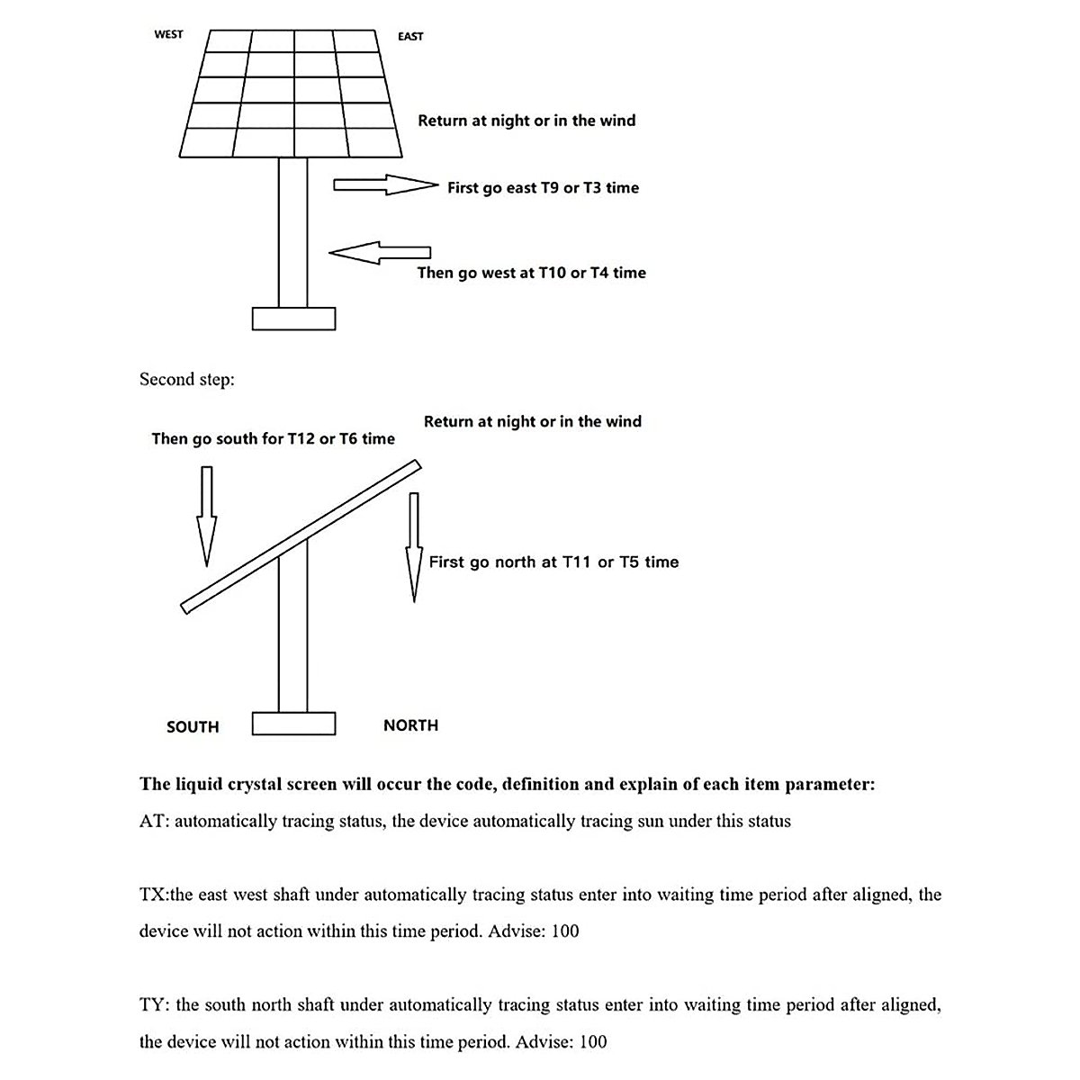Pasotim Solar Tracker Axis Controller Solar Automatic Tracking System Two-Degree-of-Freedom Tracking Tracker