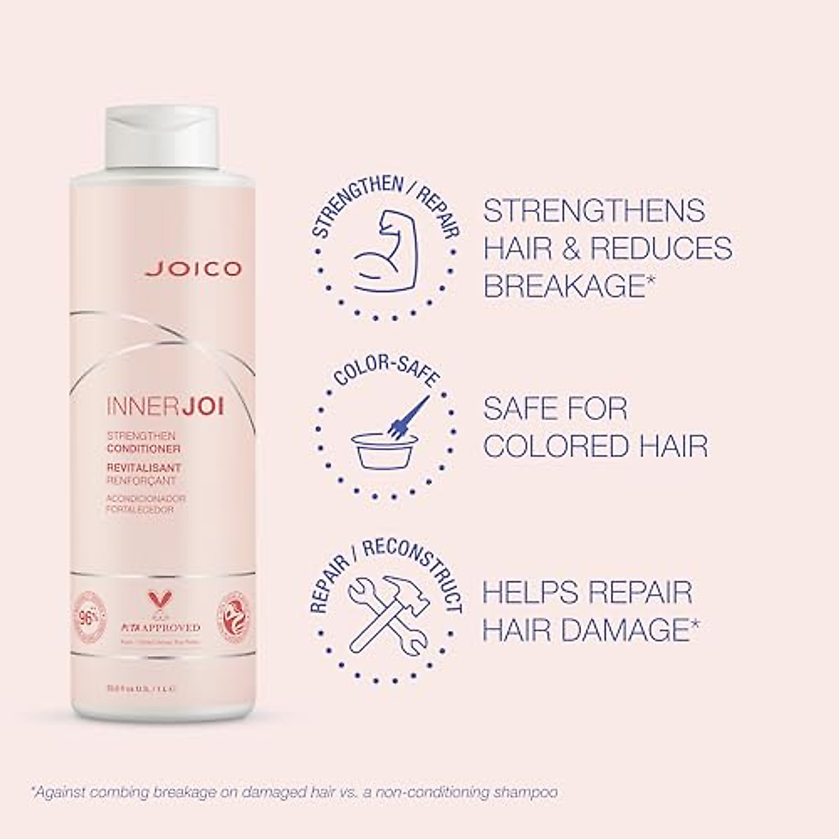 Joico InnerJoi Strengthen Shampoo and Conditioner | For Damaged, Color-Treated Hair | Sulfate & Paraben Free | Naturally-Derived Vegan Formula | 33.8 oz