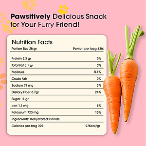 Iceland Pure Dehydrated Carrots, Pure Treats.100% US Source Carrots. Dehydrated in Small batches by us. Carrots are considered a Super Food