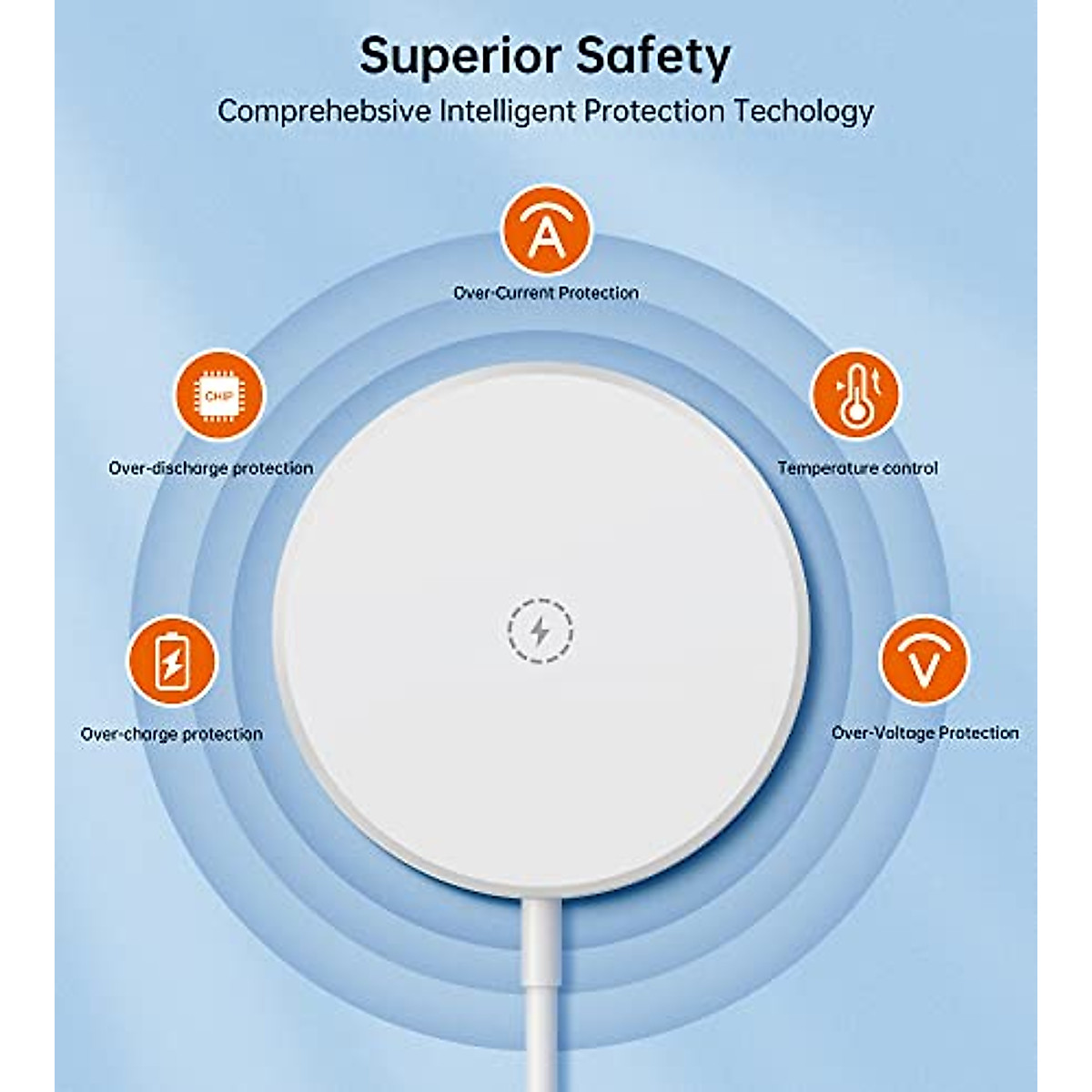 Magnetic Wireless Charger, Fast Charging Pad 15W Max with PD 20W USB C Charger Adapter, Compatible with-Mag-Safe Wireless Charger for iPhone 14/13/13 Mini/13Pro/13Pro max/iPhone 12/12 Mini/12Pro max