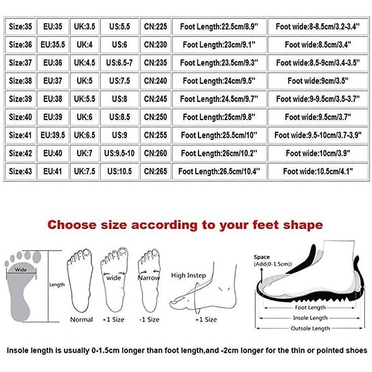 Musabela Orthopedic Sneakers for Women,Comfortable Orthopedic Shoes,Lightweight Anti-Slip Casual Walking Air Cushion Shoes. (8 US, Gray-Pink)