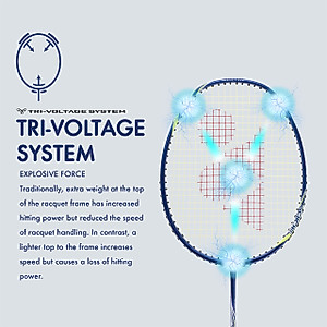YONEX Graphite Voltric Lite 20I Badminton Racquet (G4, Dark Blue, 77 Grams, 30 lbs Tension)